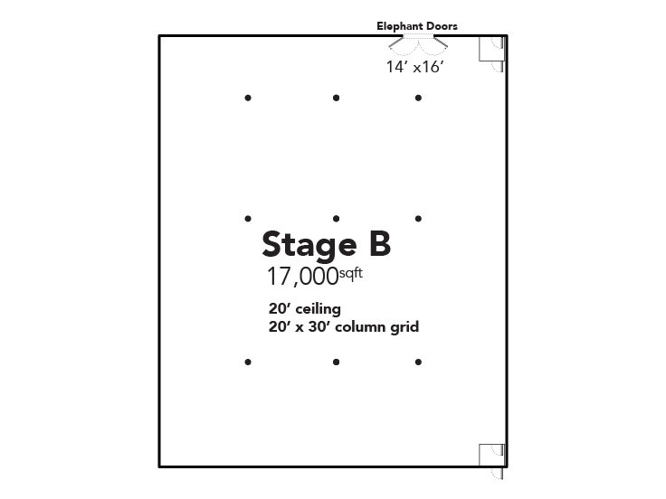 Stage B